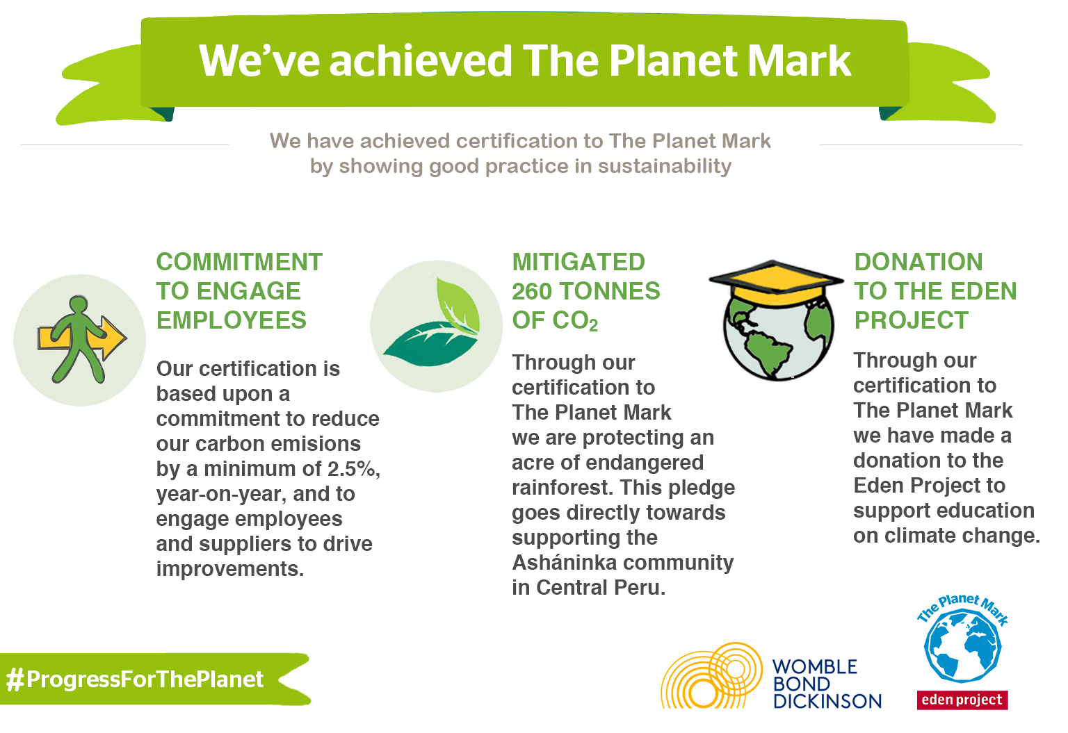 WBD celebrated for sustainability commitment with The Planet Mark ...